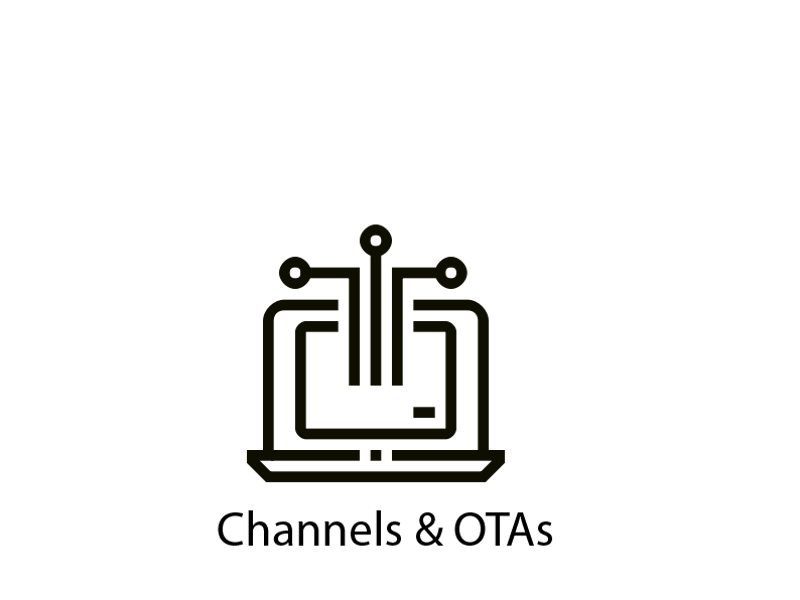 Hotel Property Management Solution (PMS) | Alacer Software