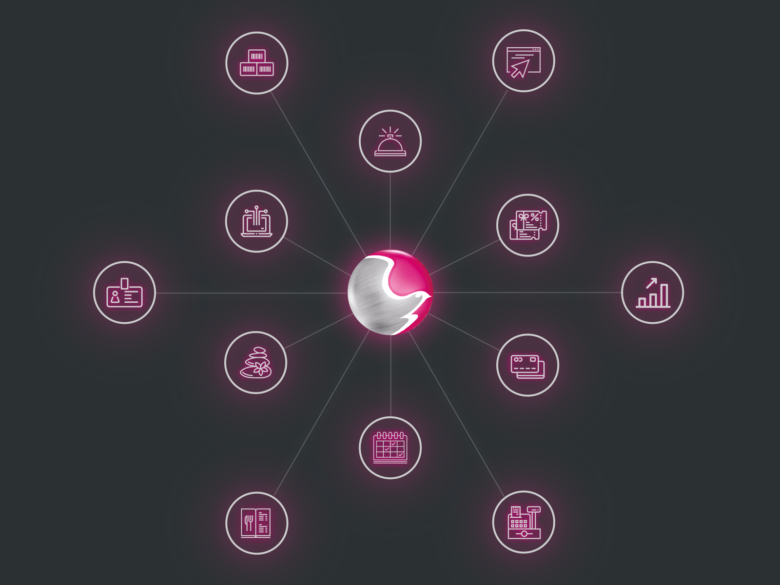 Alacer | The Home Of Seamless Hospitality